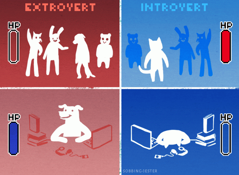 Introversión y extroversión _ AcademiaLab