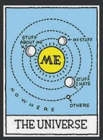 Solipsismo _ AcademiaLab